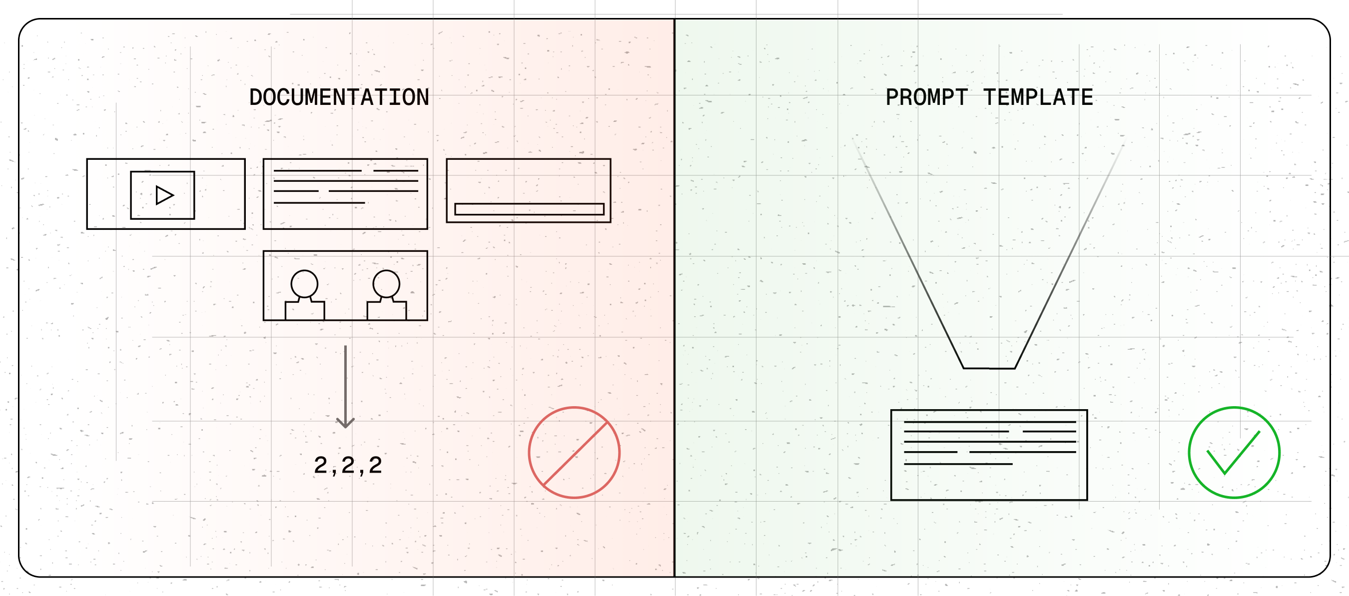 How to Train Your Agent to Be a Postgres Expert | Tiger Data